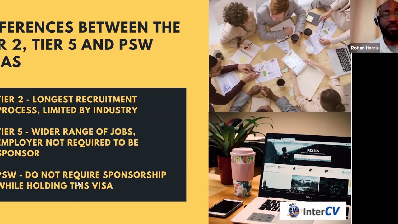 Tier 2,Tier 5, PSW-UK Work Visa. - YouTube