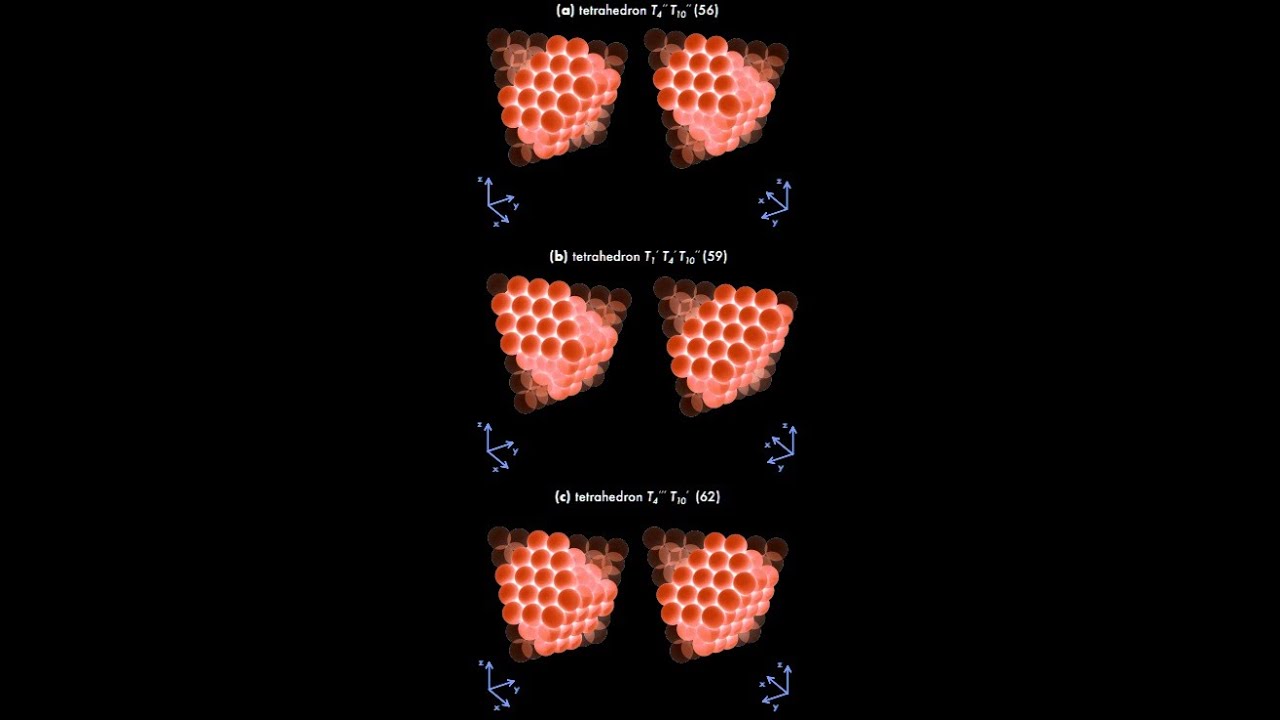 Sausage catastrophe and the finite sphere packing problem - YouTube