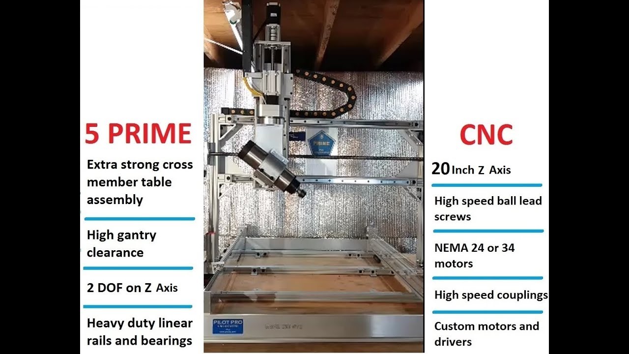 5 PRIME CNC 20" Z With 4 and 5 axis BC Drive CNC MULTI-AXIS ROUTER ...