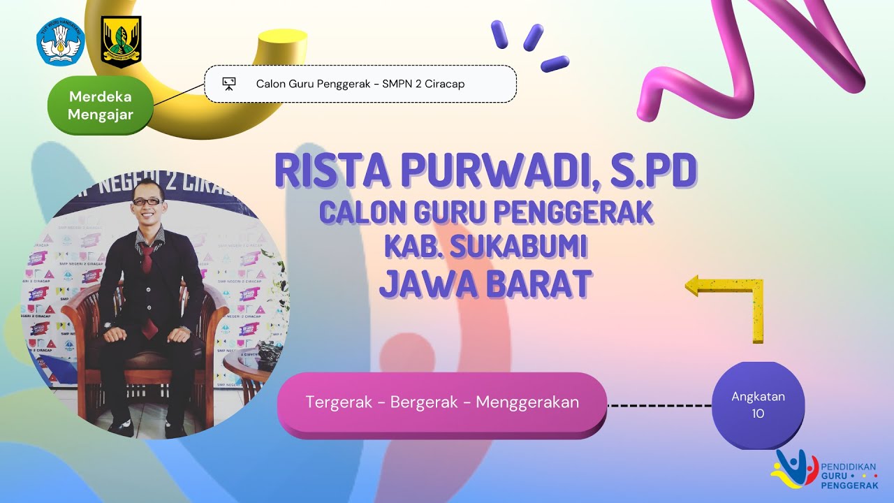 Koneksi Antar Materi Modul 1 2 Rista Purwadi, S Pd CGP A.10 - YouTube