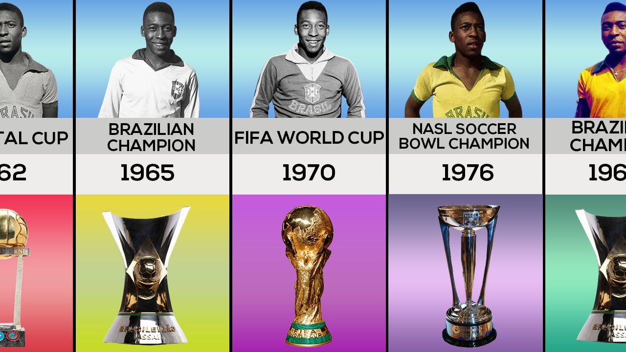 List of Pele Career All Trophies - YouTube