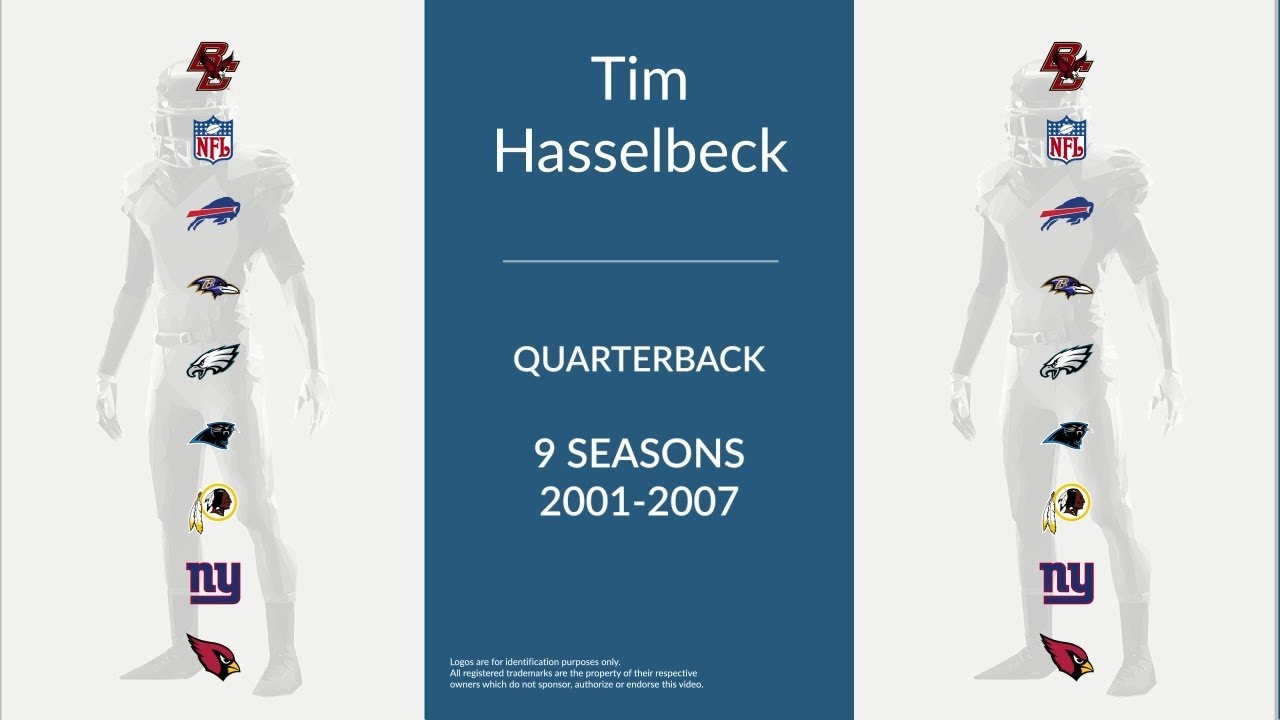 Tim Hasselbeck: Football Quarterback - YouTube