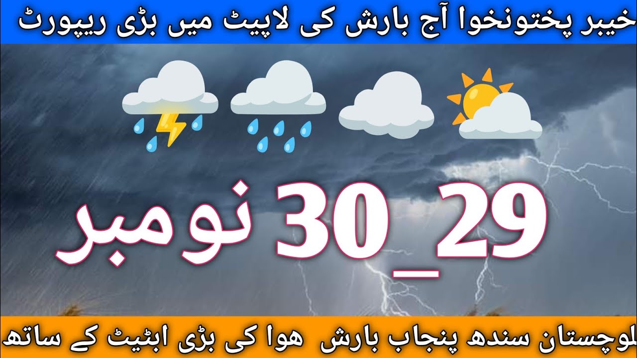 weather update kpk latest report Balochistan weather Pakistan tomorrow ...