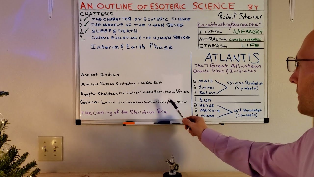 Rosicrucian Teachings: An Outline Of Esoteric Science (CLASS 4) - YouTube