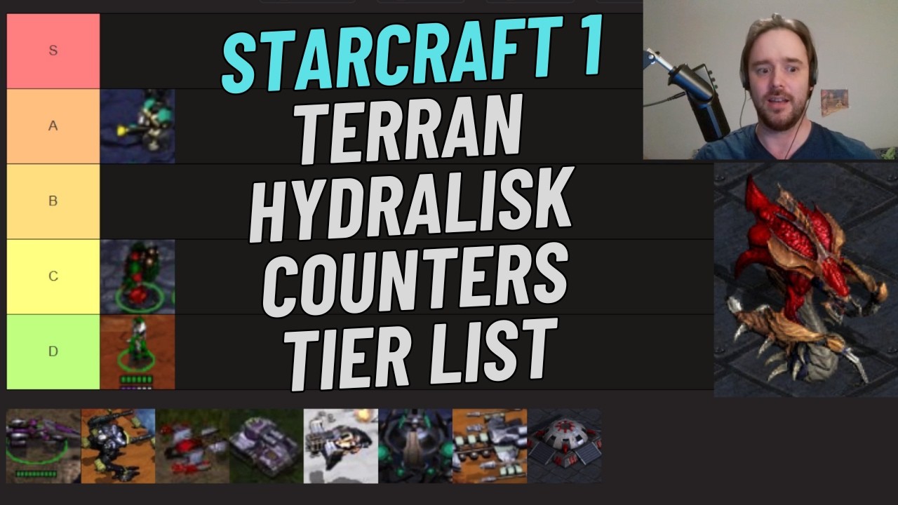 Which StarCraft 1 Terran Units counter Hydras? - YouTube