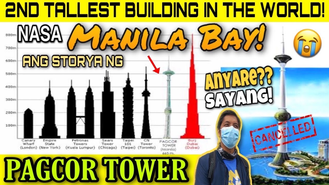 Pagcor Tower Update 2022