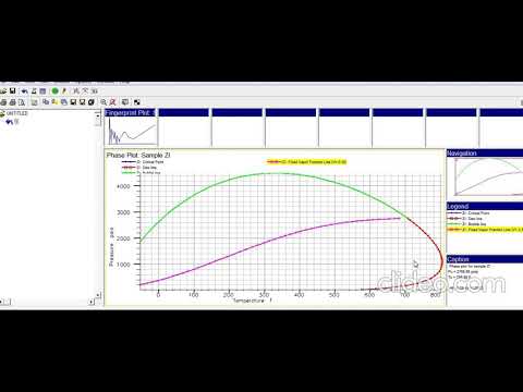 PVTi Tutorial (Part 2) - YouTube
