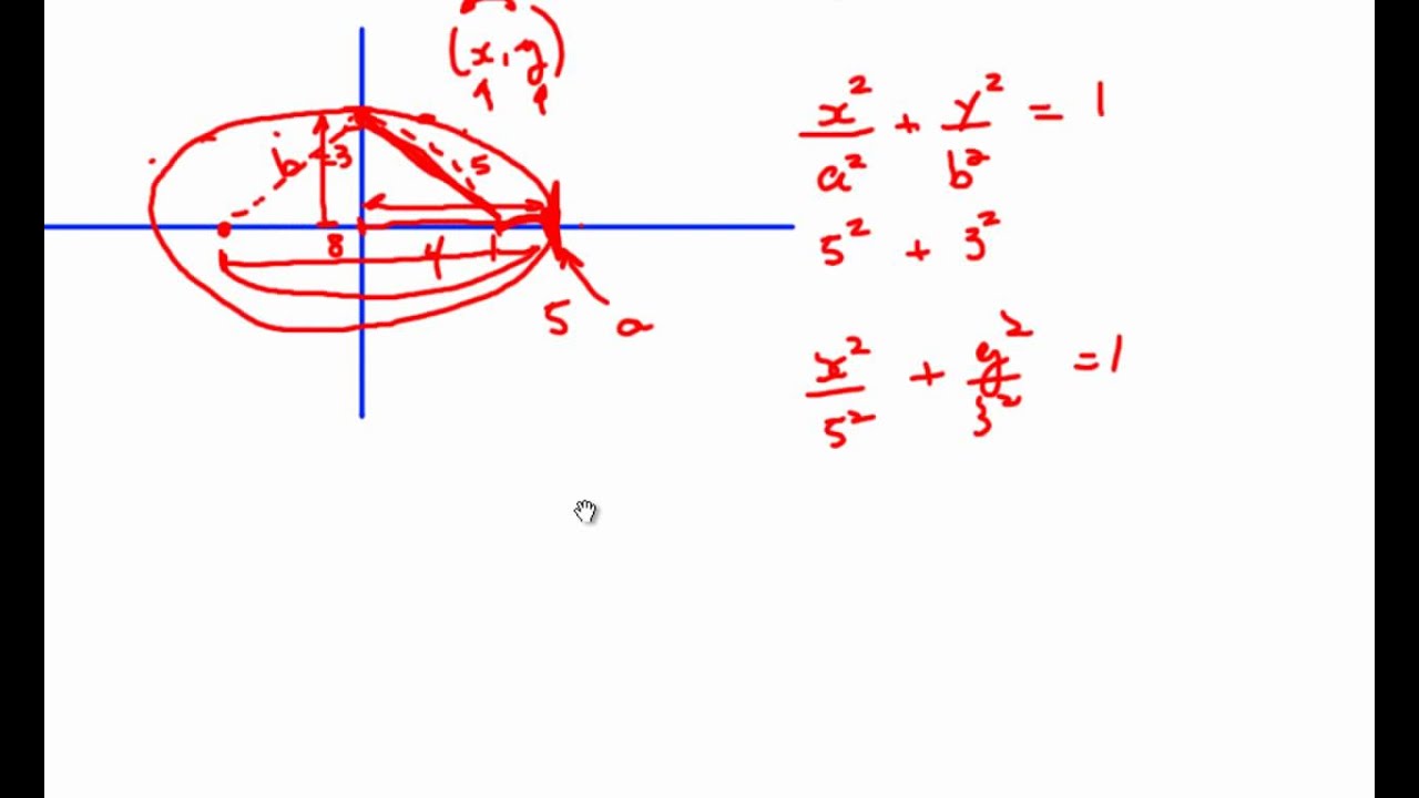 coniques theorie 02 ellipse - YouTube