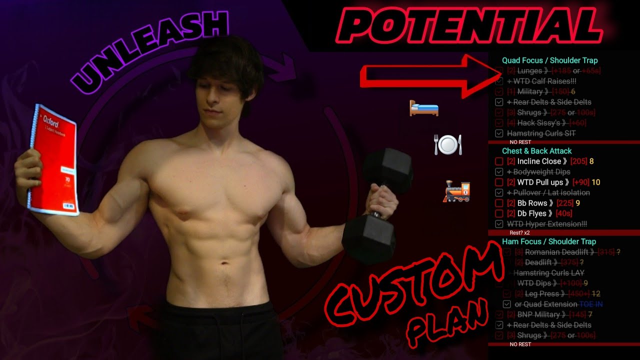 Create The Perfect Workout Routine (Step-by-Step Beginner to Advanced ...