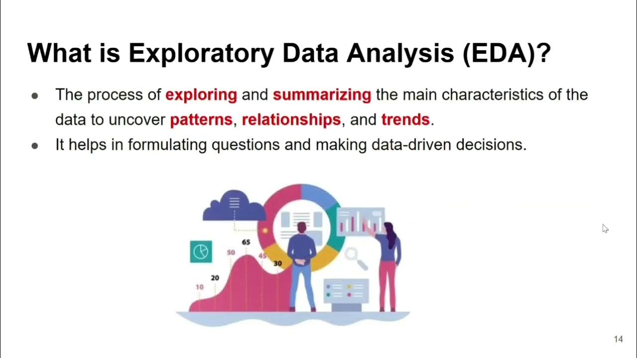 Lecture 15: Data Science, Data Preprocessing, Artificial Intelligence| EDA Summary - YouTube
