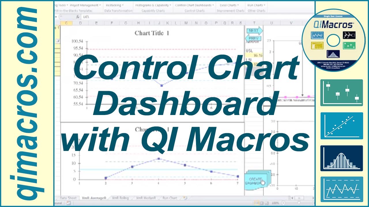 QI Macros - Control Chart Dashboards in Excel - YouTube