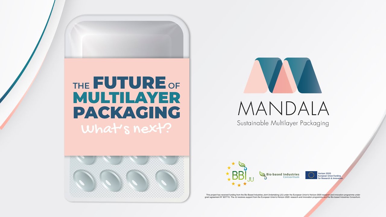 The Future of Multilayer Packaging - YouTube