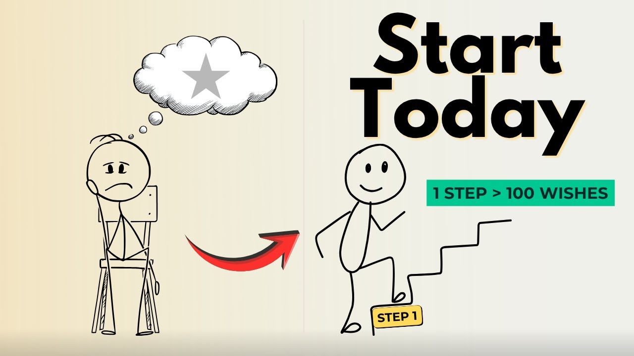 The 1-Step Method to Turn Your Goals Into Reality | Start Doing Today ...