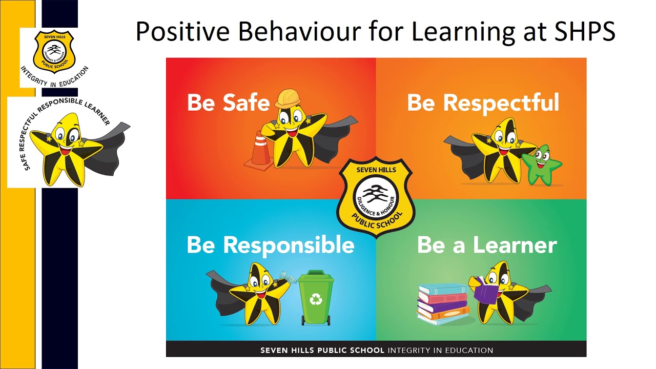 Session 3 Student Welfare - YouTube