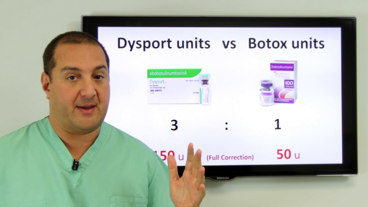 TRIBECA MED DYSPORT VS BOTOX UNITS YouTube tribeca-med-dysport-vs-botox-units-youtube