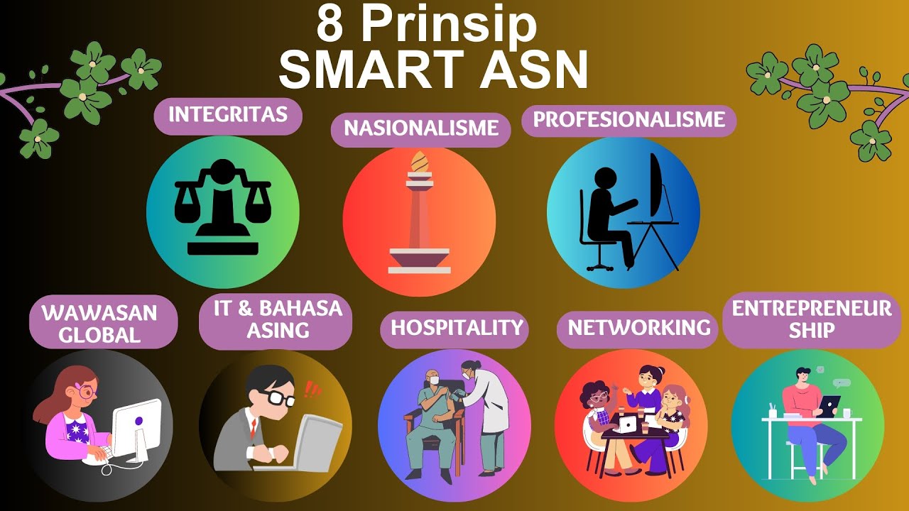 Implementasi SMART ASN||LATSAR CPNS Angkatan VII Tahun 2023 PPSDM Bukittinggi - YouTube