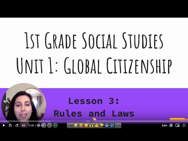 Government Rules And Regulations For Primary 1