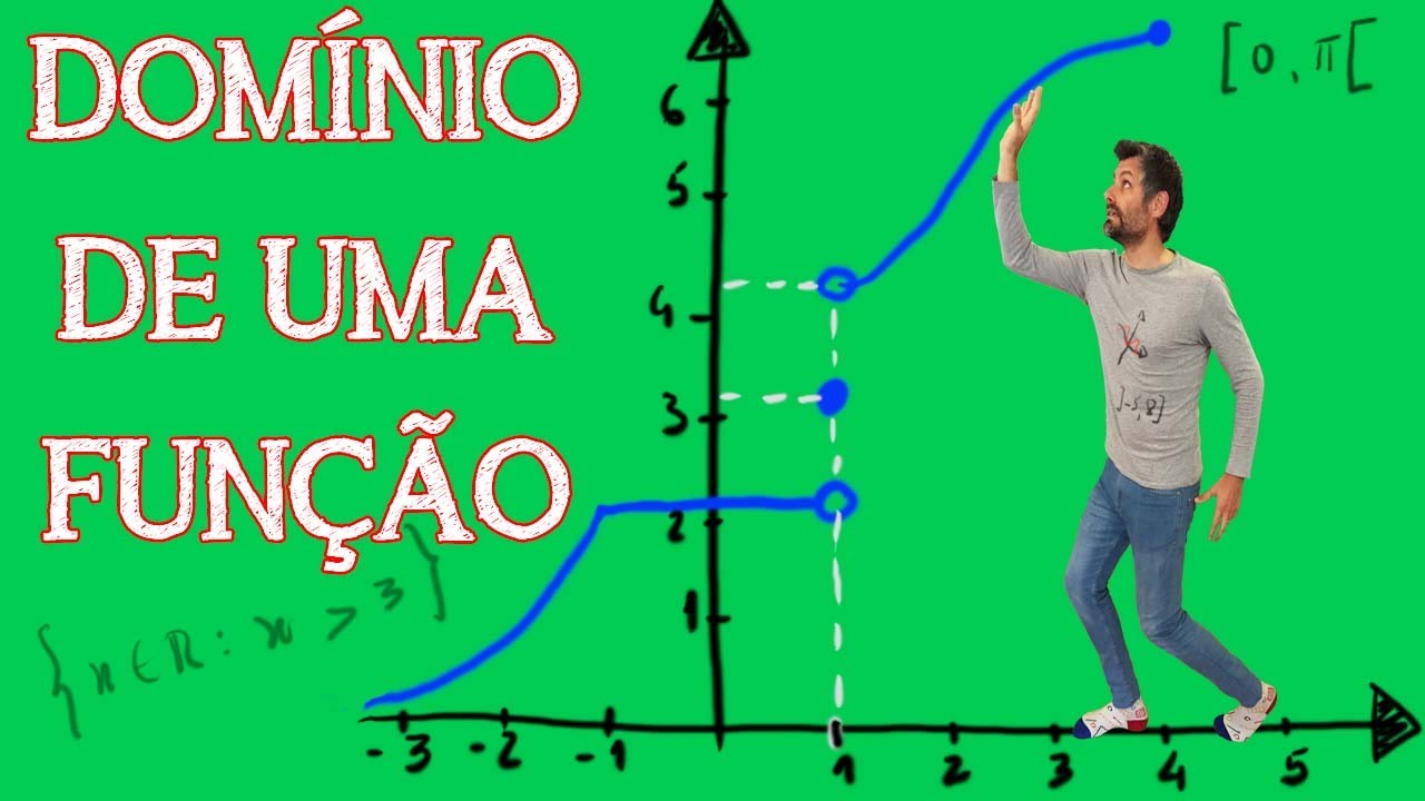 Domínio De Uma Função Youtube