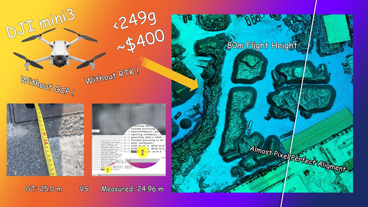 Hack DJI Mini3 Survey Accuracy: repeatable centimeter-level accuracy ...
