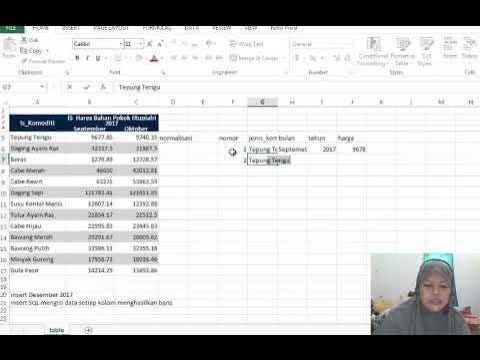 Melakukan Normalisasi Tabel|Tabel untuk Program|Normalisasi Tabel ...