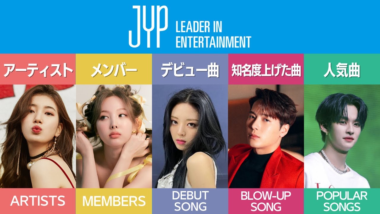 JYPｴﾝﾀｰﾃｲﾝﾒﾝﾄを徹底解説！| アーティスト vs メンバー vs デビュー曲 vs 知名度を上げた曲 vs 人気曲 - YouTube
