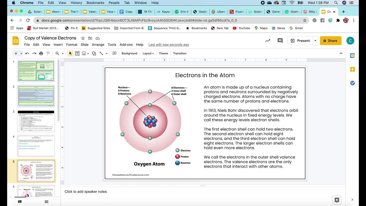 Valence Electrons and Reactivity Science Lesson Preview - YouTube