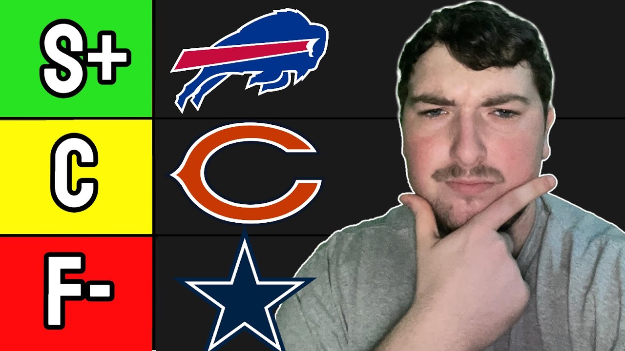 NFL Fan Base Tierlist Ranking Every NFL Team s Fans YouTube nfl-fan-base-tierlist-ranking-every-nfl-team-s-fans-youtube
