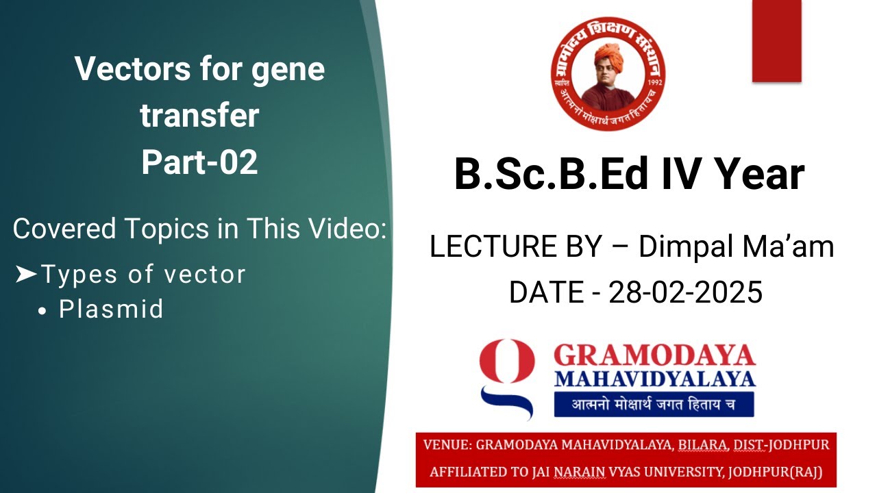 Vectors for Gene Transfer Part-02 | Types of Vector - Plasmid | B.Sc.B ...