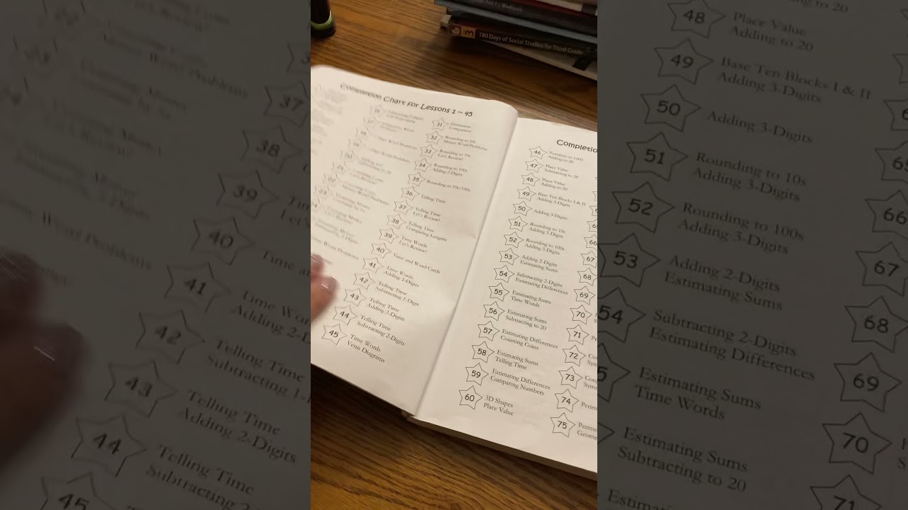 Easy Peasy 3rd Grade Math Book Review YouTube Easy Peasy 3rd Grade Math Book Review YouTube