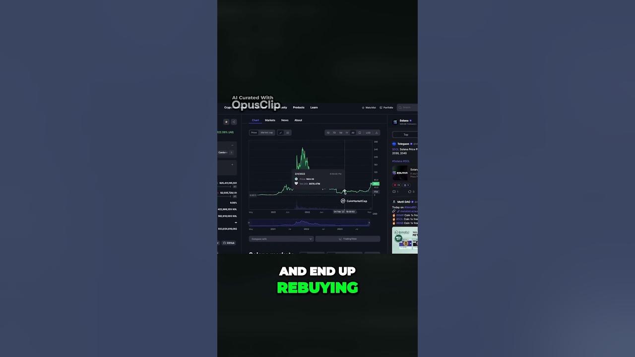 The Untold Potential of Solana Defying Expectations and Soaring to New Heights - YouTube