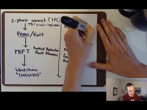 CSE138 (Distributed Systems) L23: some highlights from the distributed systems literature, 1975 ...