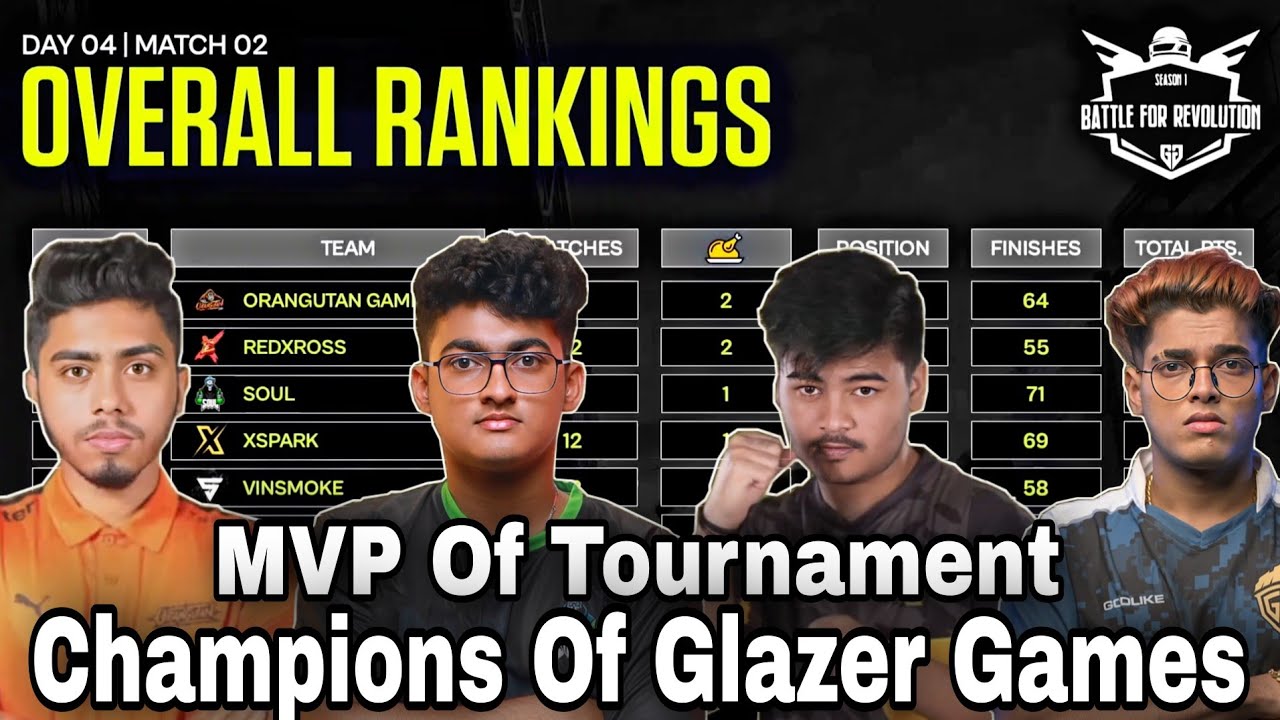Glazer Games Points Table | Winners Of Glazer Games | MVP Of Tournament ...
