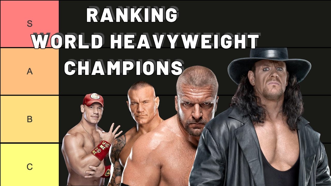 Best WWE/WCW Big Gold (World Heavyweight) Champions tier list. - YouTube