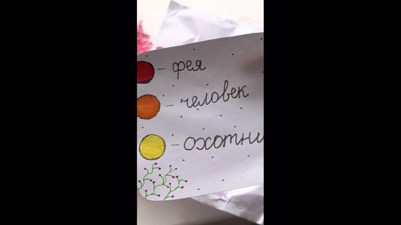 Тест на фею - YouTube