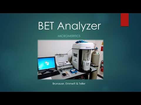 BET Analyzer Instrument Introduction - YouTube