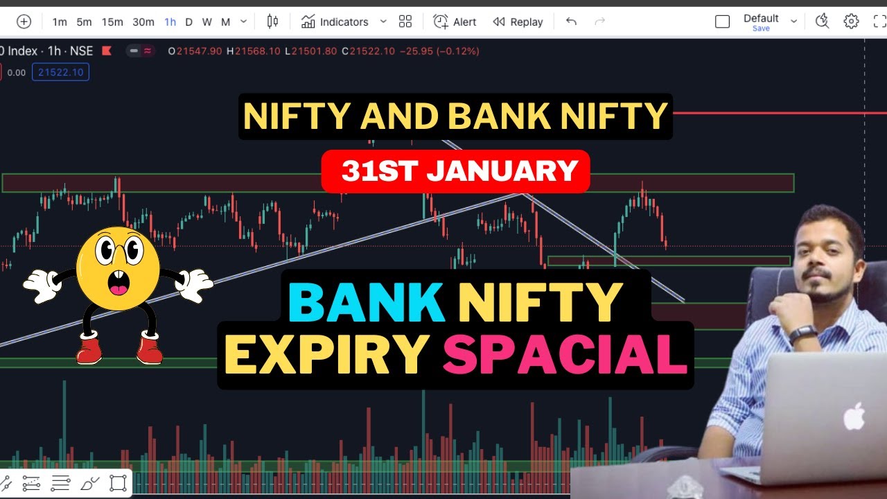 Nifty and Bank Nifty Analysis for 31st January | Budget week market ...