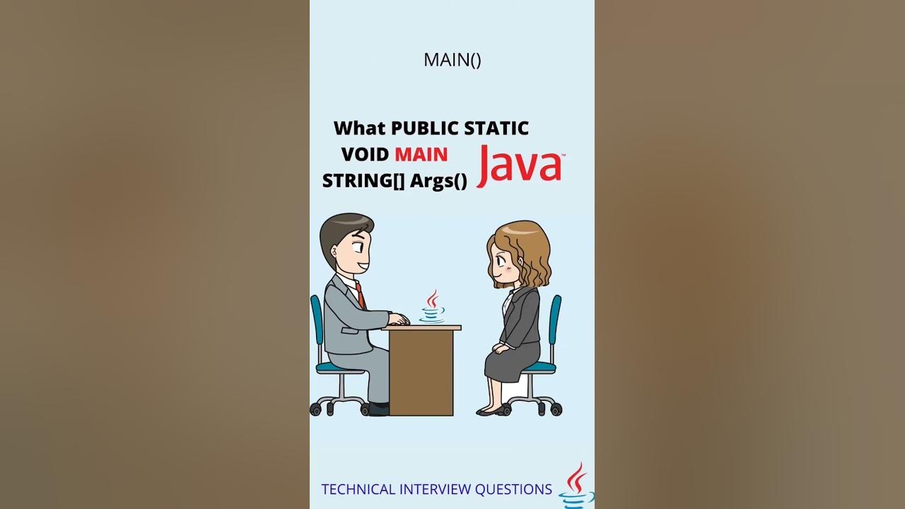 Explain Public Static Void Main In Java Java Accessmodifier Main Javainterviewquestions