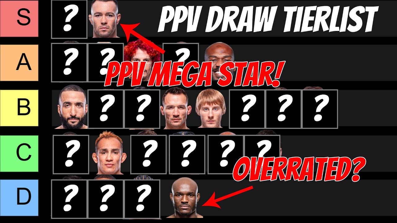 BIGGEST PPV DRAW in the UFC Tierlist! Conor McGregor? Jon Jones ...