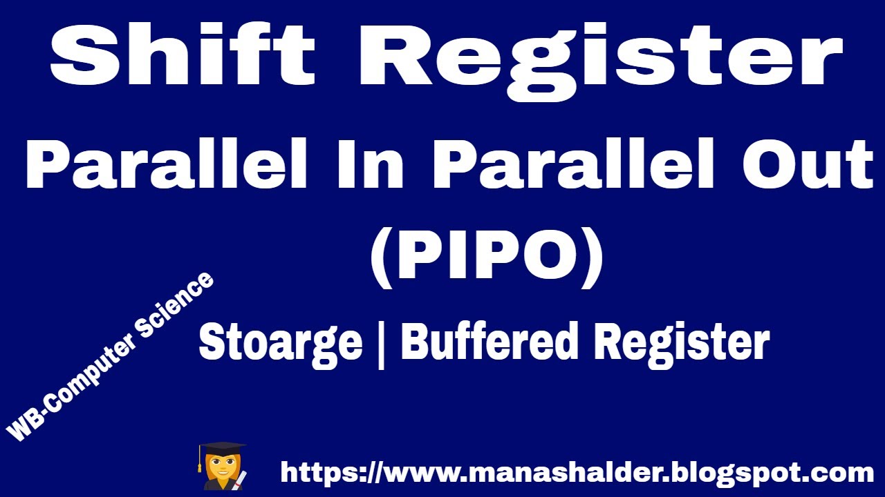 Parallel in Parallel Out Register Explained | Storage or Buffered ...