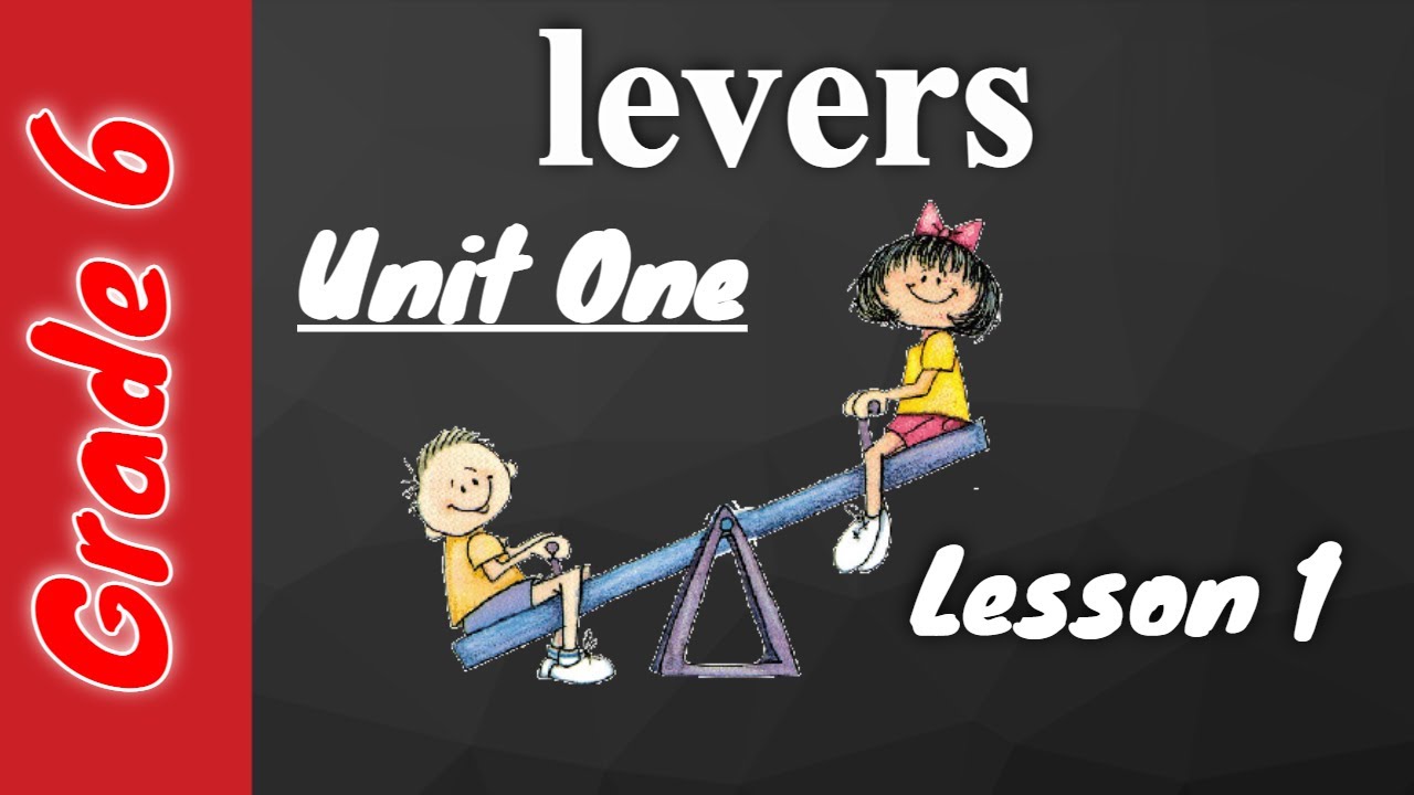 SCIENCE | Grade 6 | Types of Levers - YouTube