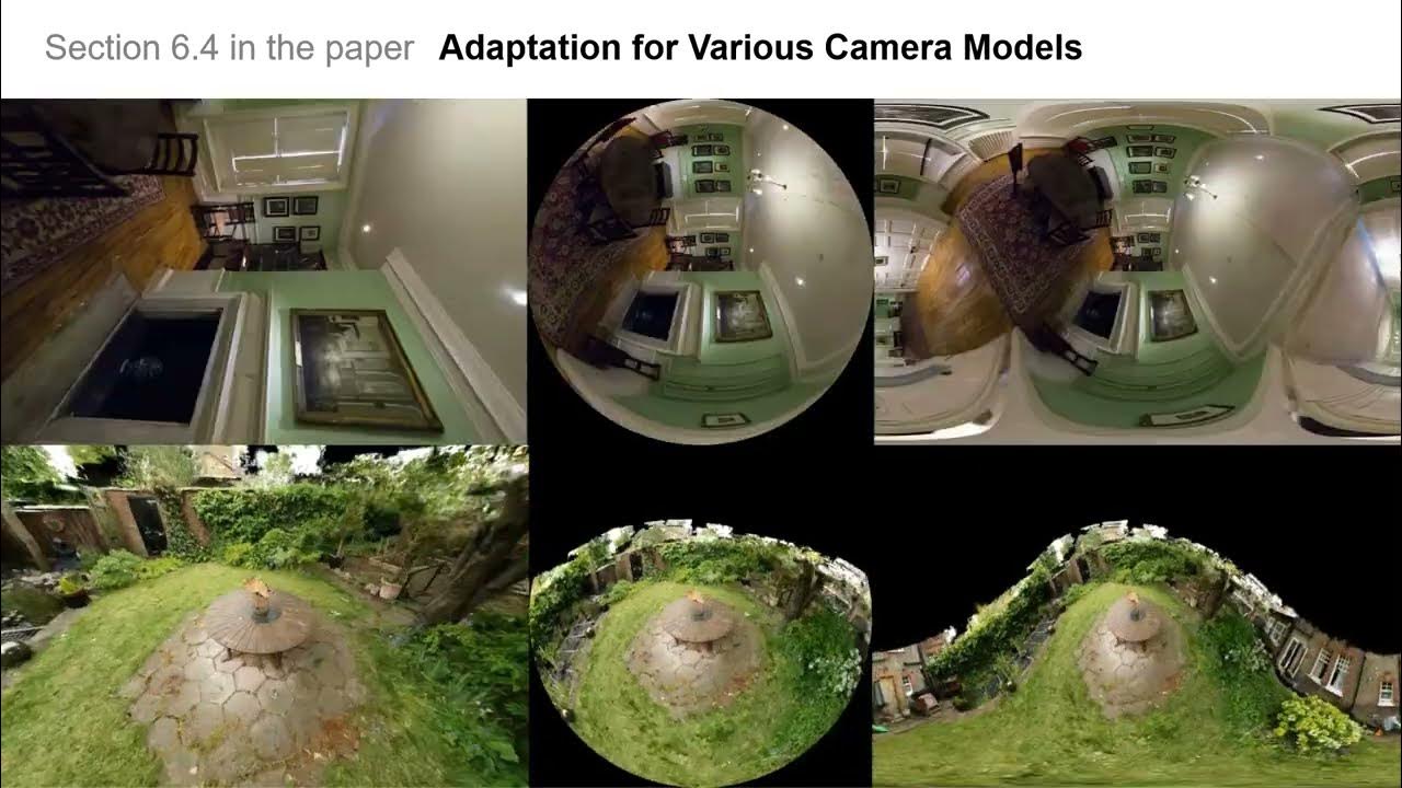 [ECCV'24] On the Error Analysis of 3D Gaussian Splatting and an Optimal Projection Strategy ...