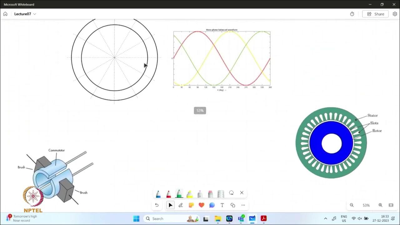 Fundamentals of Three Phase Induction Motor - YouTube