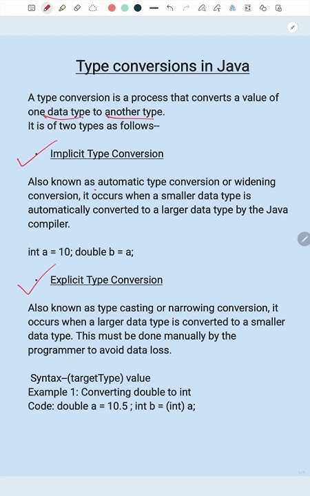 Type Conversions In Java Javatypeconversions Javaprogramming Javatutorial Javabasics