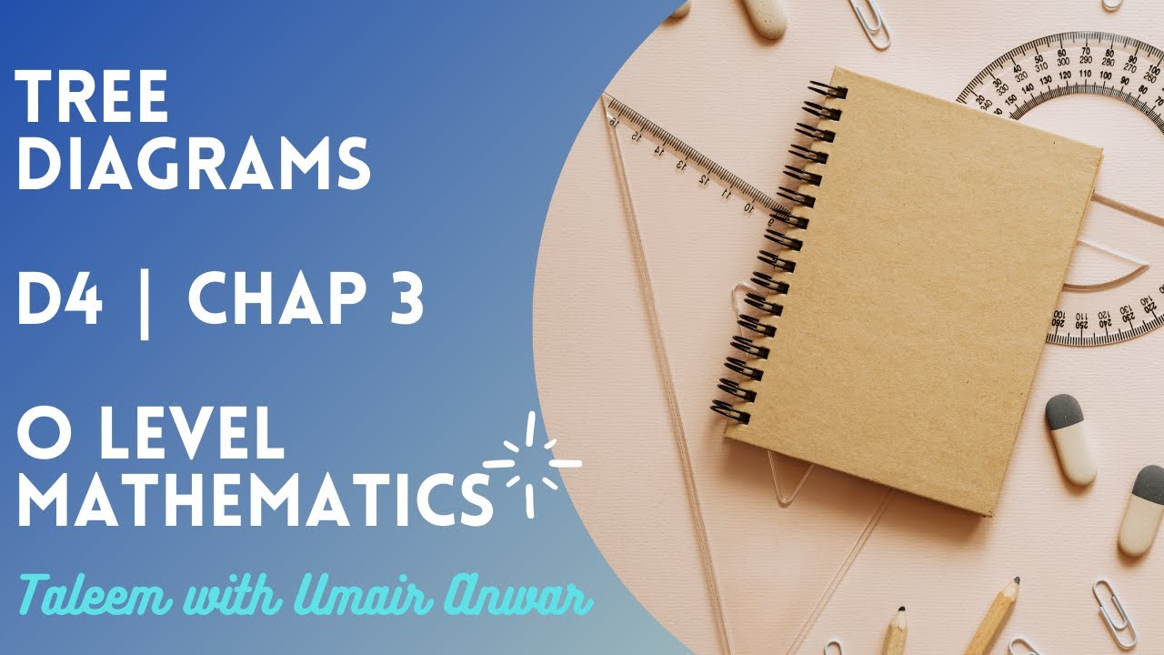 Tree Diagrams | D4 | Chap 3 | O Level Mathematics - YouTube