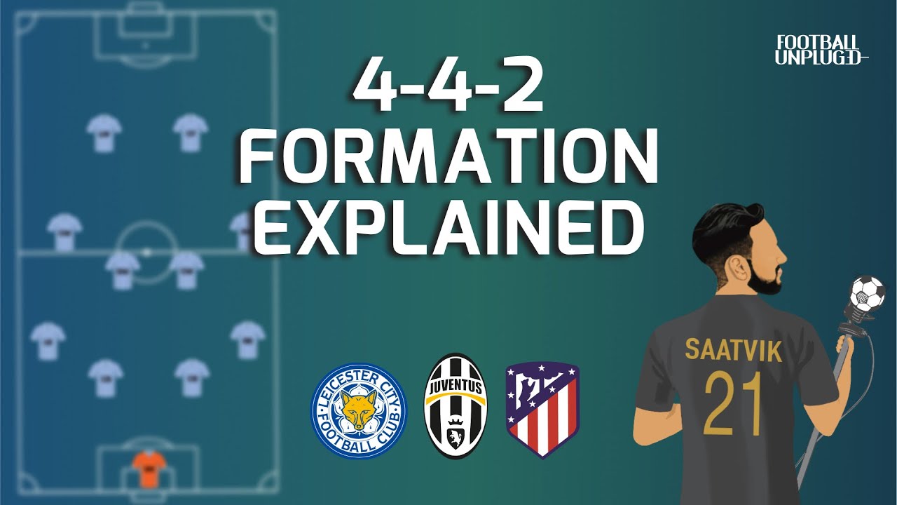 Breaking Down 4-4-2 : Tactics, Strengths, and Weaknesses - YouTube