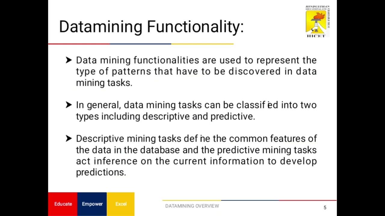 Data Mining Overview - Datamining overviews - YouTube