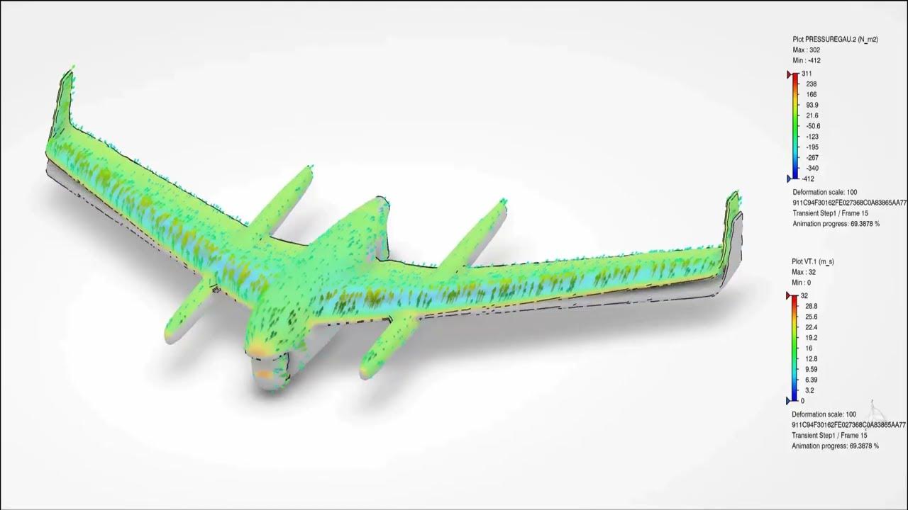 SIMULIA 3DEXPERIENCE Fluid Dynamics Engineer - YouTube