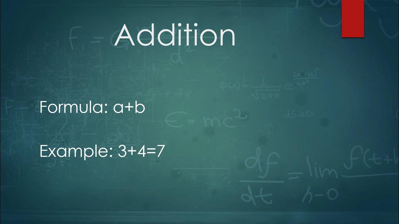 Basic Math Formulas for Kids - YouTube