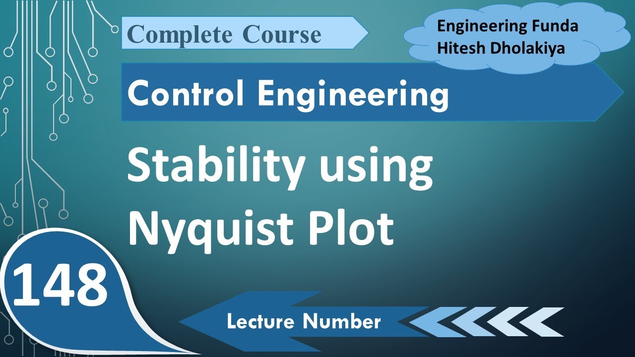 Stability Analysis Using Nyquist Plot: Concepts and Techniques - YouTube