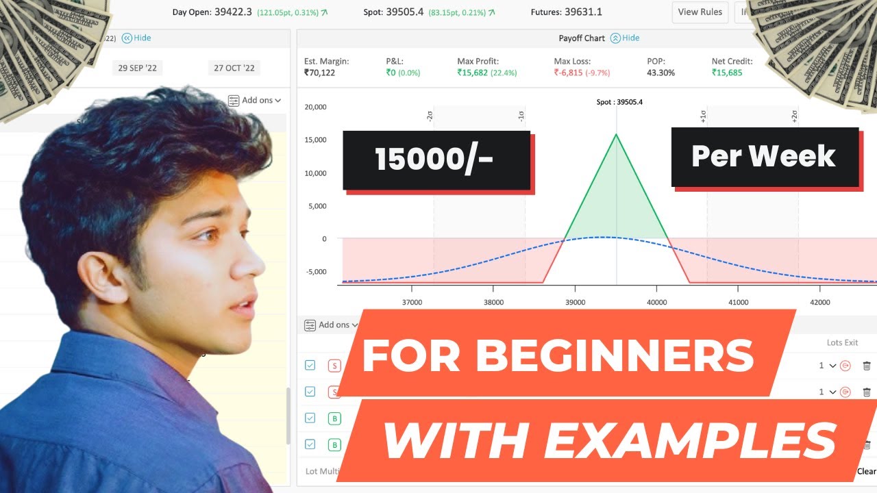 Weekly Options Selling Strategy with EXAMPLES | Zerodha Execution - YouTube